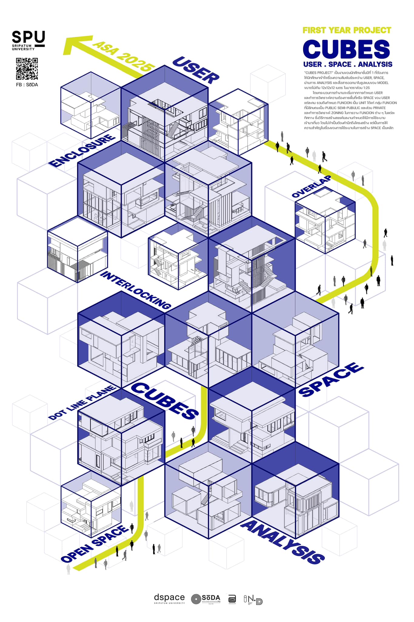 พาชมผลงานนักศึกษาชั้นปีที่ 1 ในความสัมพันธ์ระหว่าง USER, SPACE, ผ่านการ ANALYSIS – คณะการออกแบบ ...